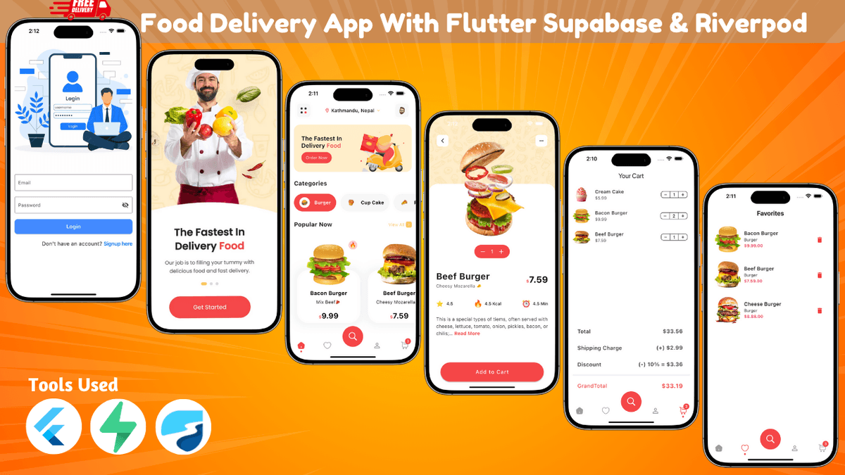 Flutter Food Delivery App with Supabase & Riverpod - Buymeacoffee