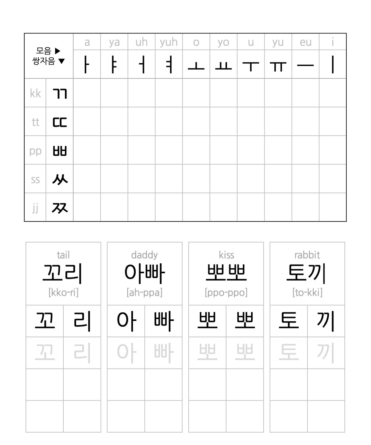Korean Alphabet Writing (Double Consonants + Basic Vowels) - Buymeacoffee