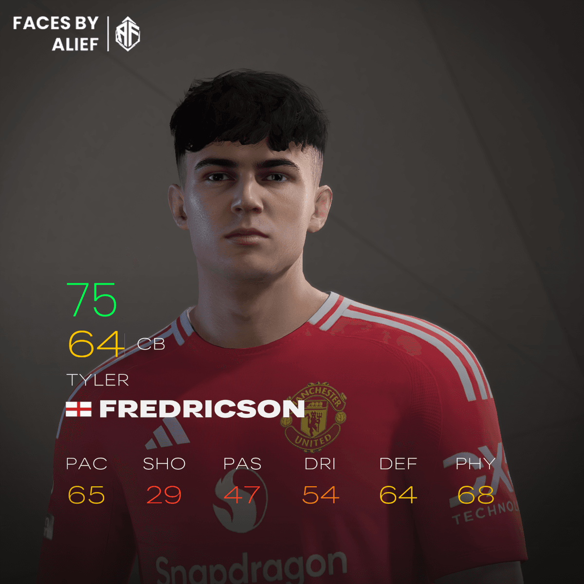 [FC25] Tyler Fredricson - Buymeacoffee