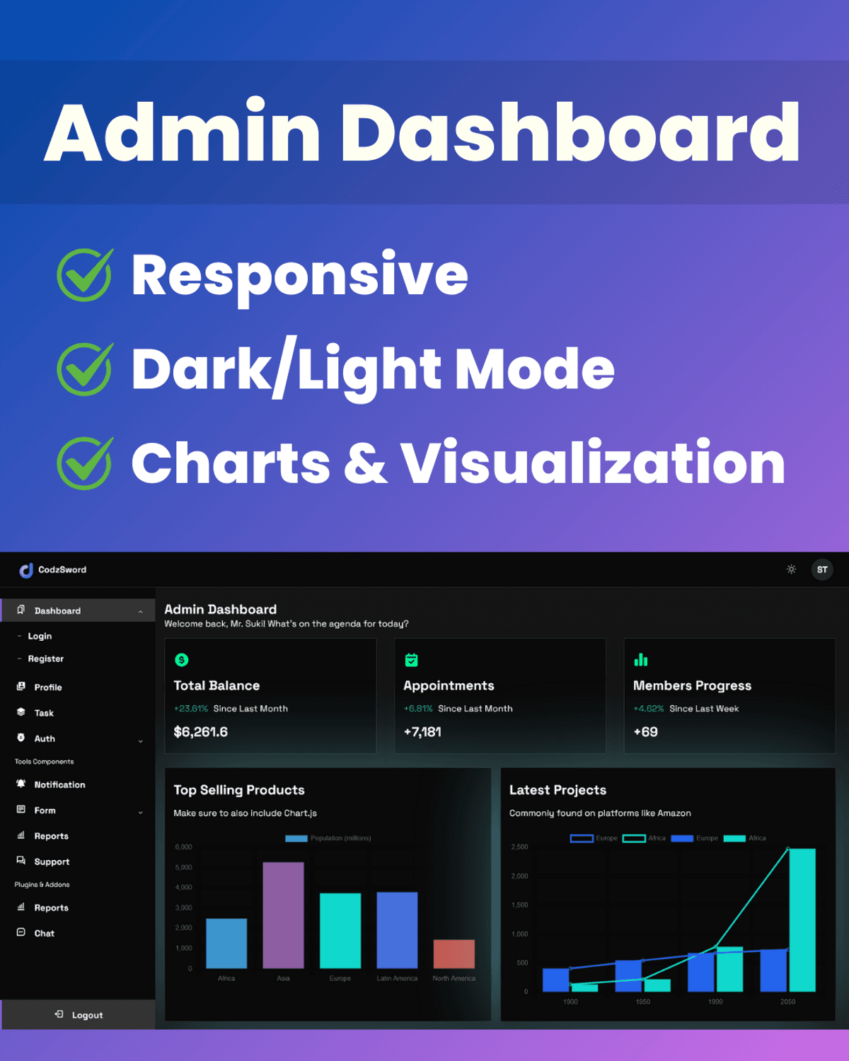 Admin Dashboard Template HTML CSS JavaSCript | With Dark Light Mode - Buymeacoffee