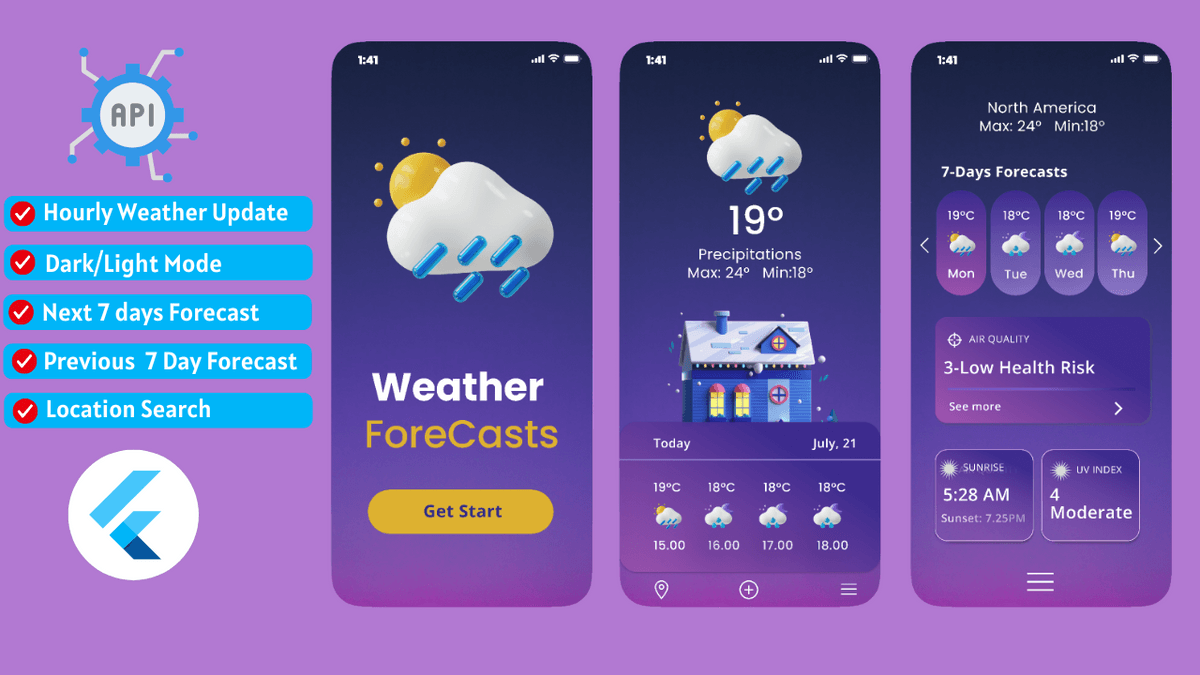 Flutter Weather App - Buymeacoffee
