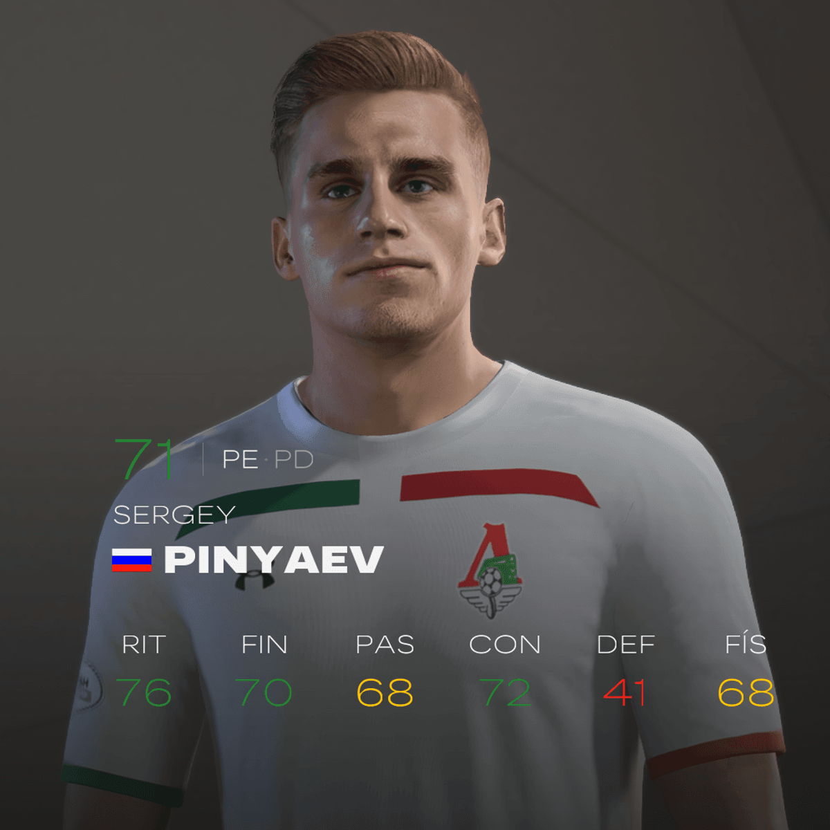 Face Sergey Pinyaev mod for EA FC 25 - Buymeacoffee