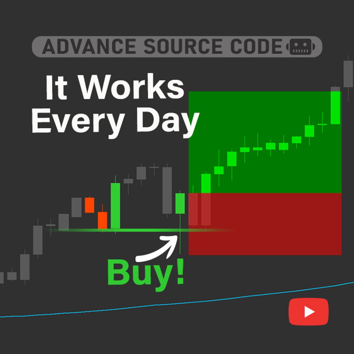 🚀Trend Following Pullback: Trading Psychology & Discipline in Forex EA Robots 💸💸💸 - Buymeacoffee