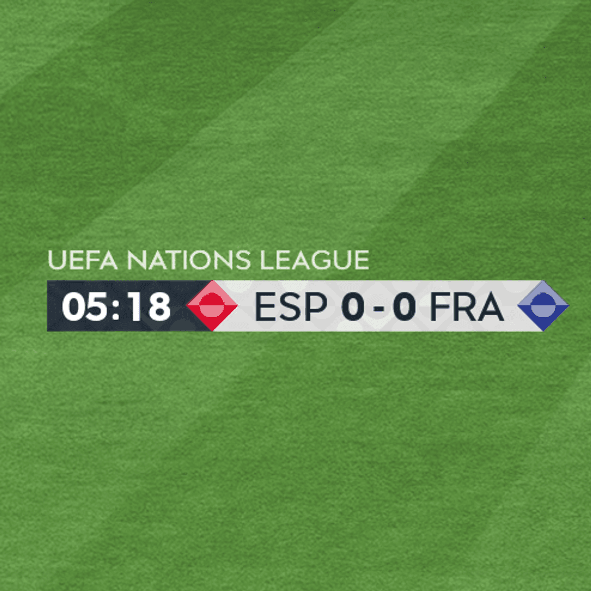 UEFA Nations League Scoreboard Pack TU15 FC25 - Buymeacoffee