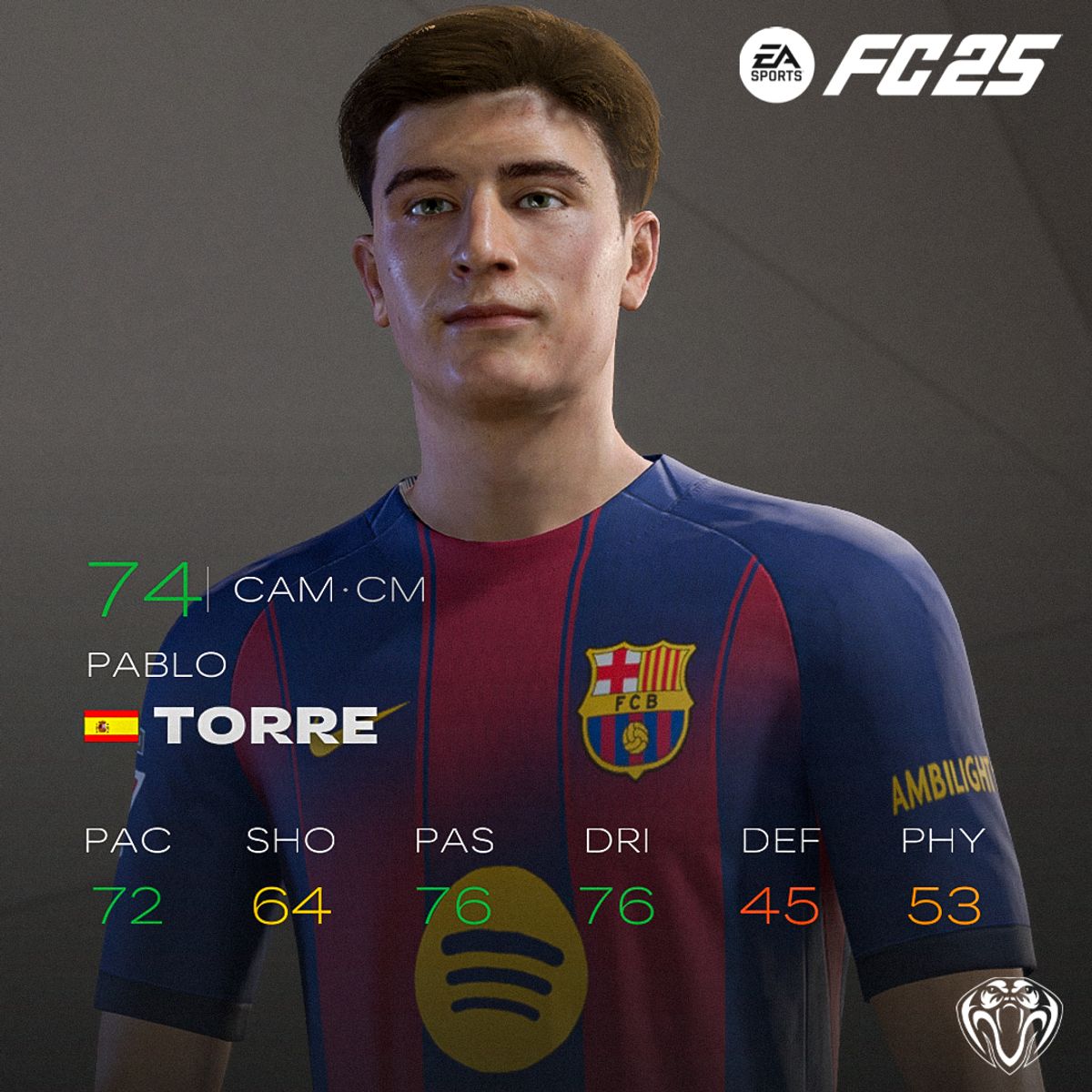 Pablo Torre Face For FC25 - Buymeacoffee