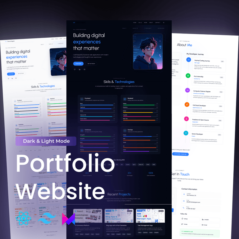 Full-Stack MERN Blog with Markdown & AI Post Generator using MERN (MongoDB, Express.js, React.js ...