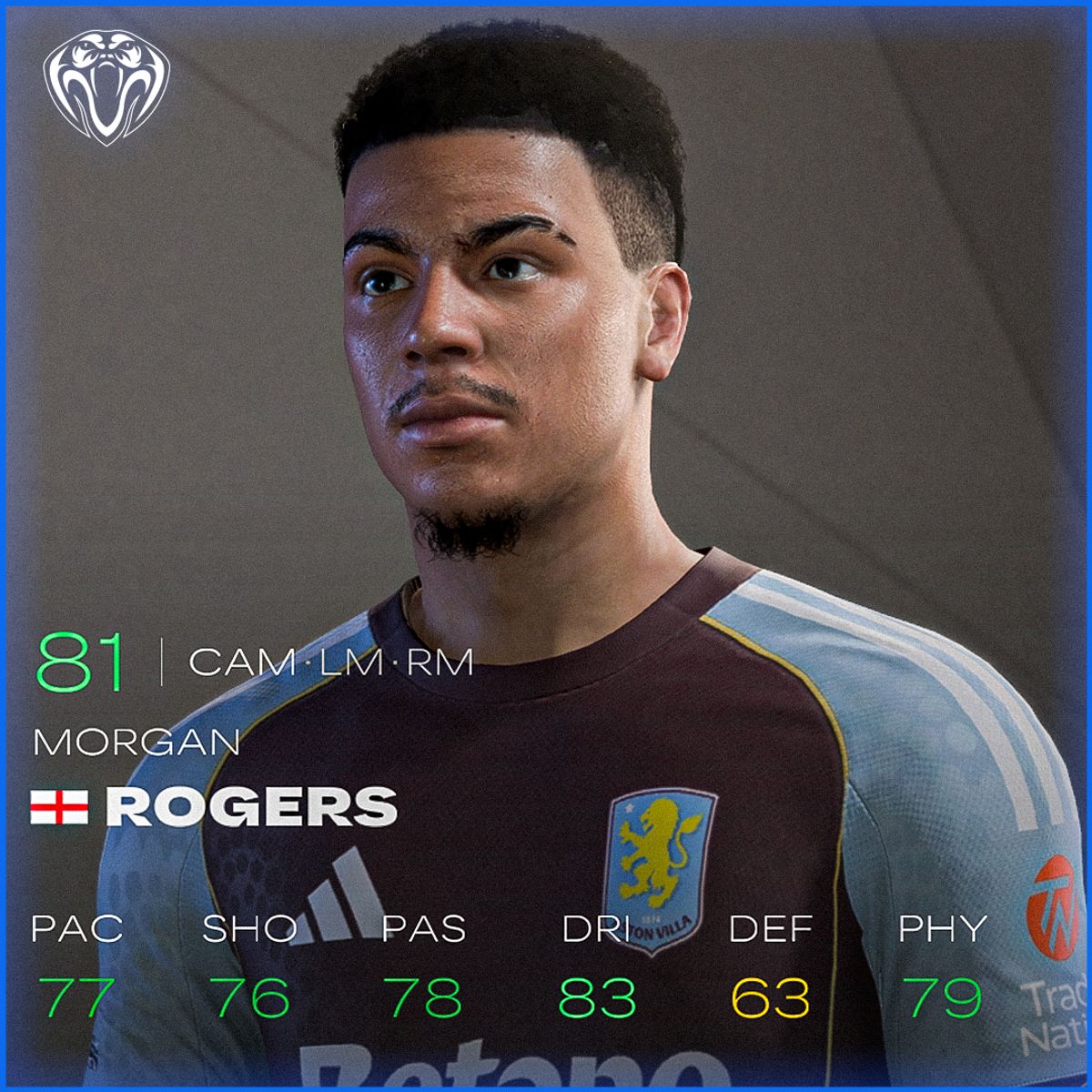 Morgan Rogers Face For FC25 - Buymeacoffee