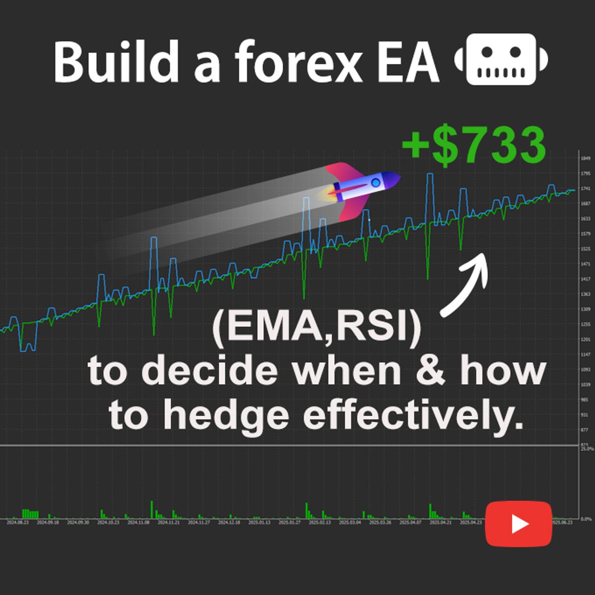 📈How to Hedge the Right Way: Trend Detection + Trade Protection! in ...