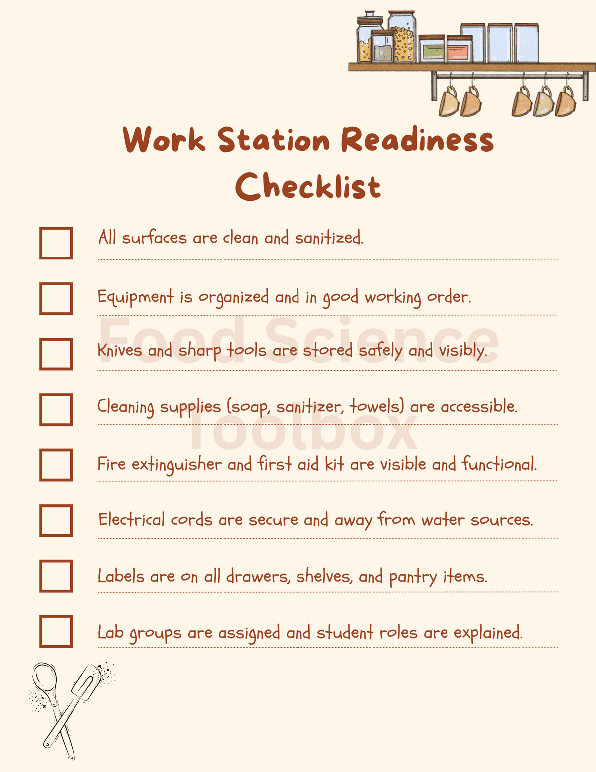 Workstation Readiness and Kitchen Safety Checklist - Buymeacoffee