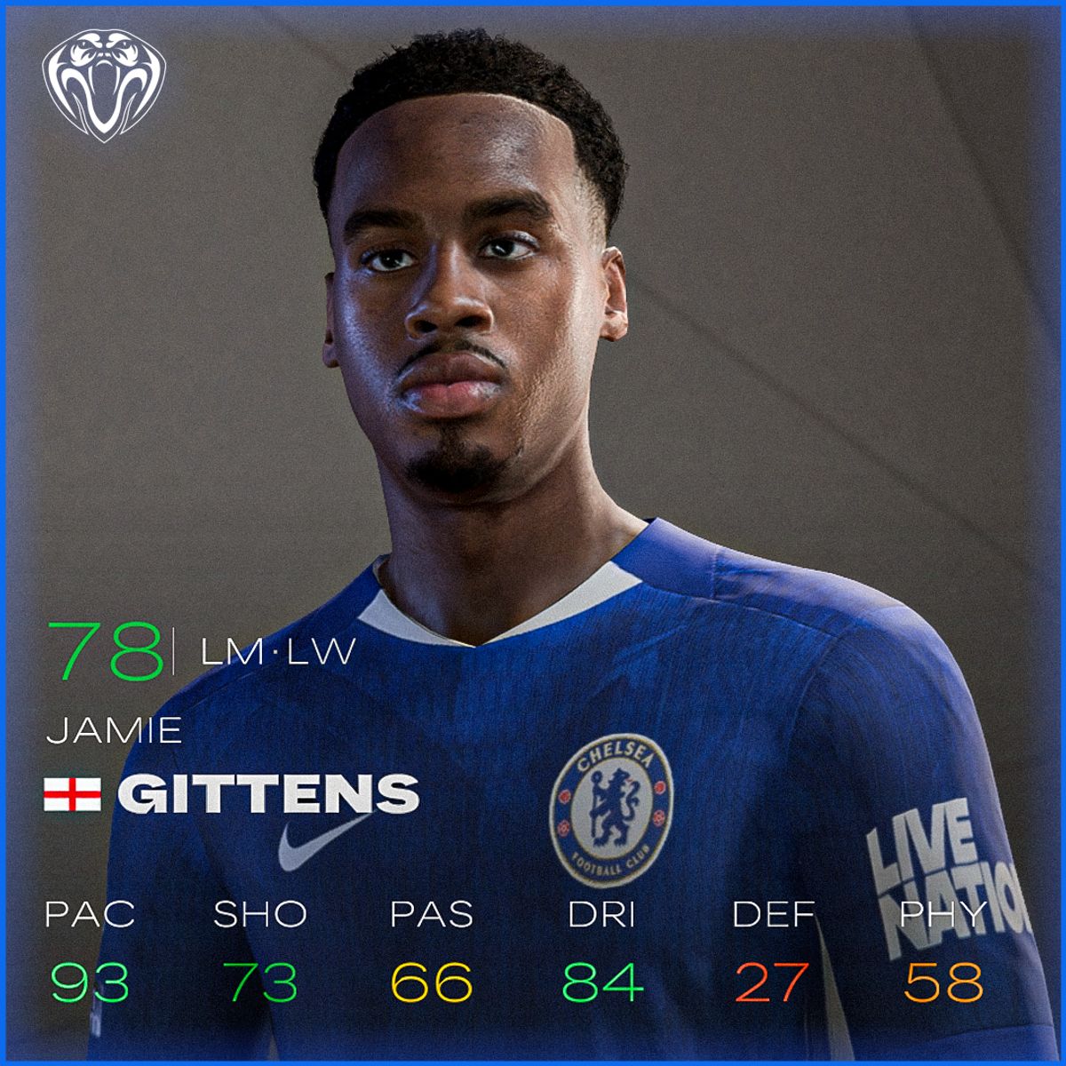 Jamie Gittens Face For FC25 - Buymeacoffee
