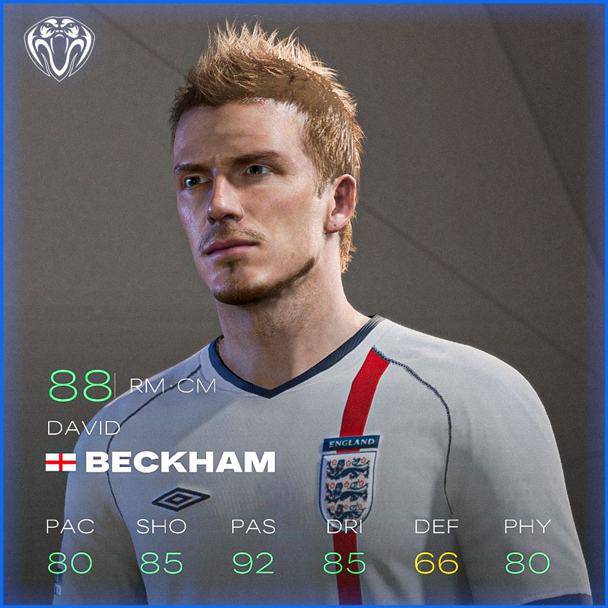 David Beckham Mohawk For FC25 - Buymeacoffee