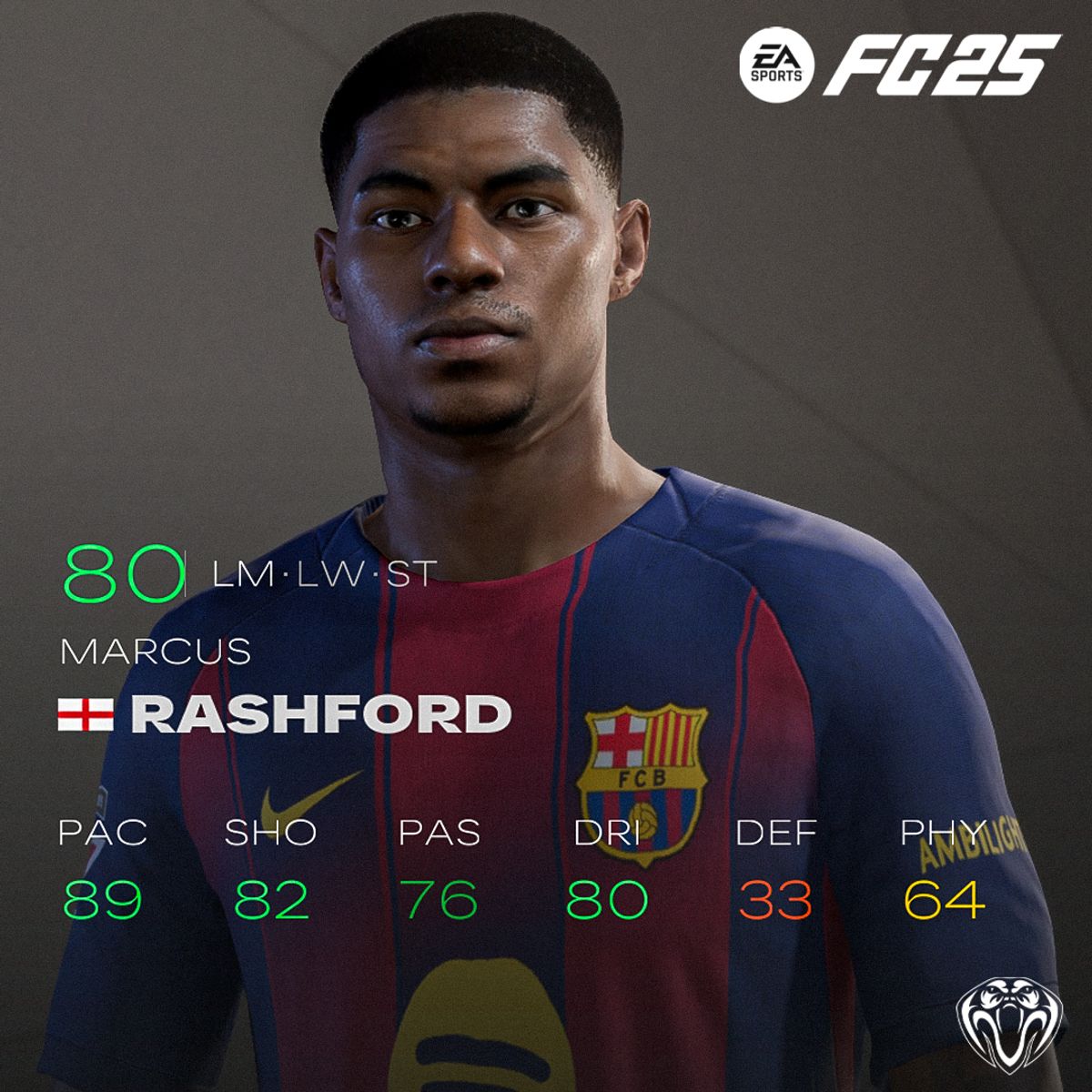 Marcus Rashford Face For FC25 - Buymeacoffee