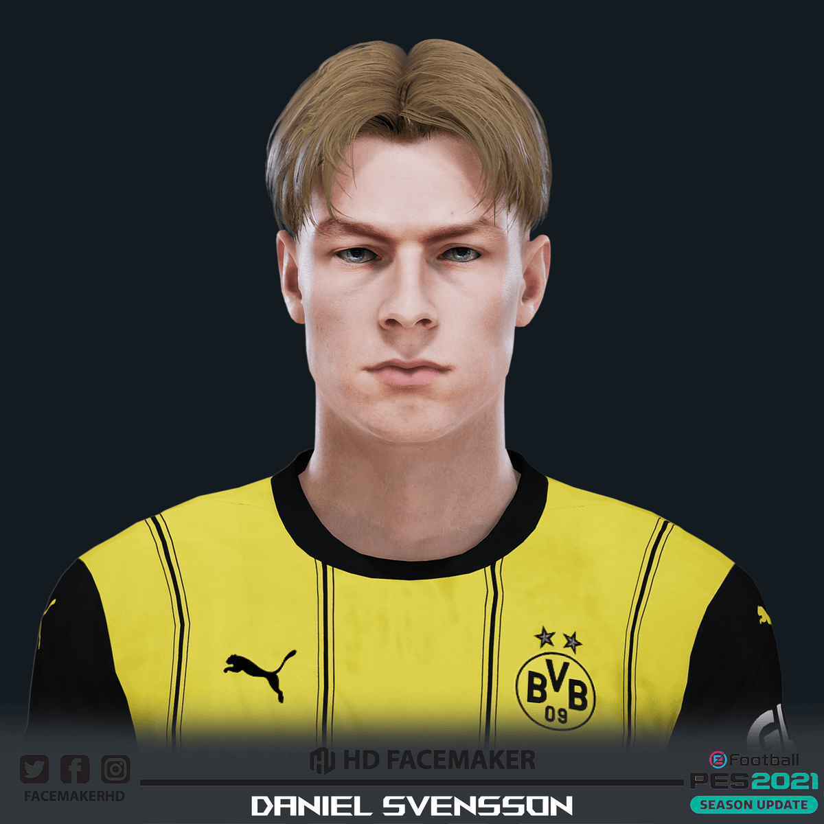 DANIEL SVENSSON - Buymeacoffee