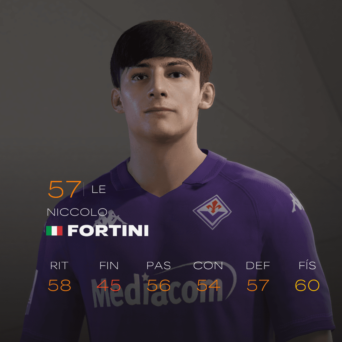 Face Niccolo Fortini mod for EA FC 25 - Buymeacoffee