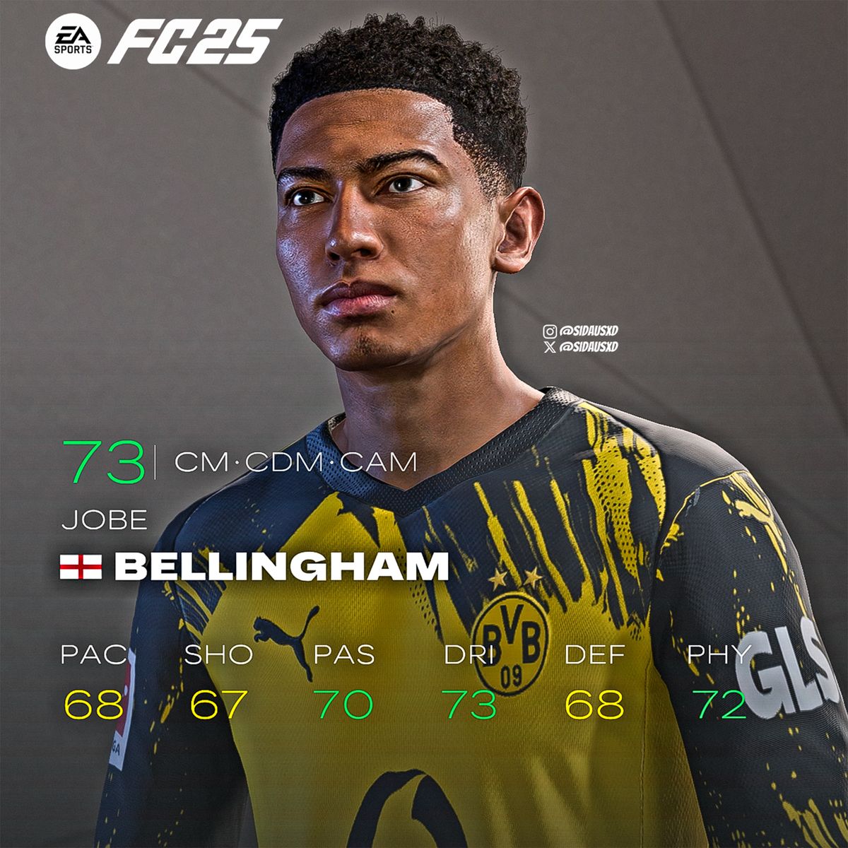 [FC25] Jobe Bellingham - Buymeacoffee