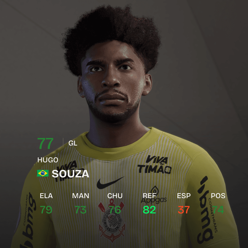 Face Scamacca mod for EA FC 24 - Buymeacoffee