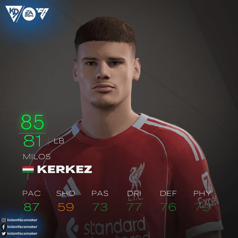 Endrick Felipe FACE FIFA 22-23 - Buymeacoffee