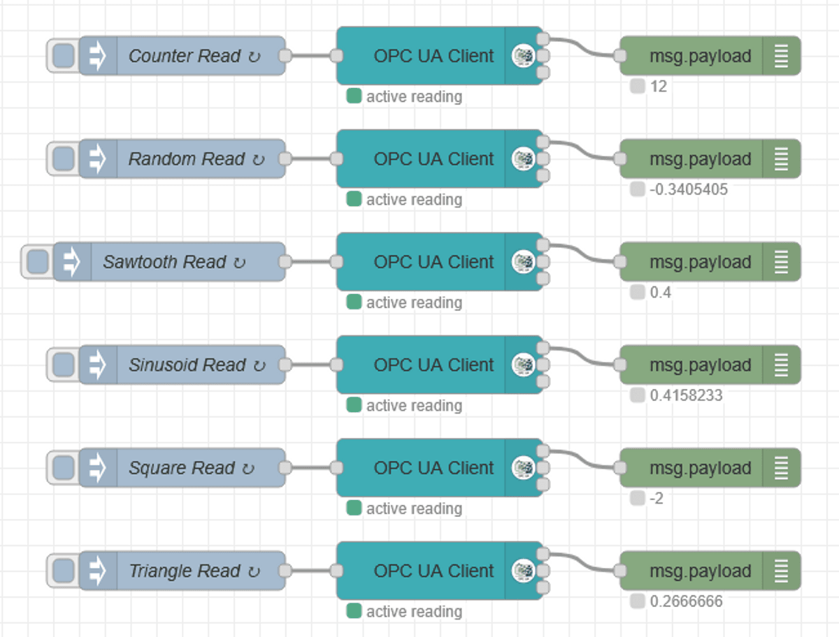 Node-RED as OPC UA Client - Read Single Tag - Buymeacoffee