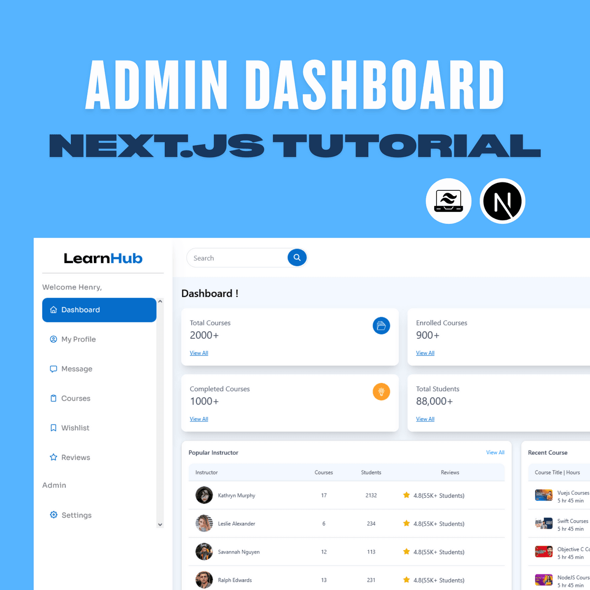 Dashboard Template | Next.js + Tailwind CSS (Responsive Admin Panel) - Buymeacoffee