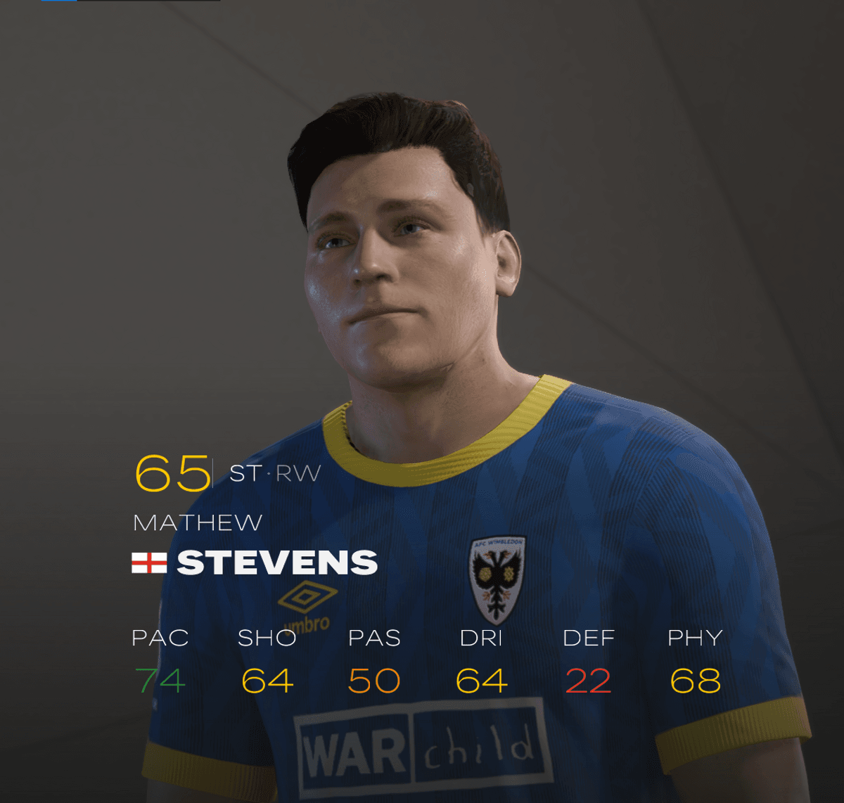 AFC Wimbledon Facepack FC25 Buymeacoffee AFC Wimbledon Facepack FC25 Buymeacoffee