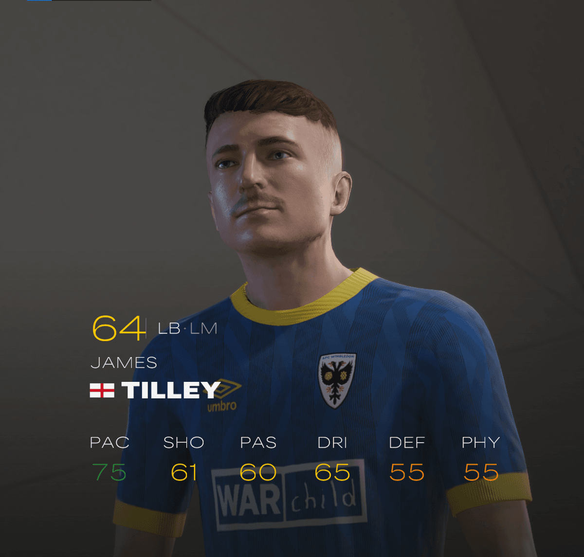 AFC Wimbledon Facepack FC25 Buymeacoffee AFC Wimbledon Facepack FC25 Buymeacoffee