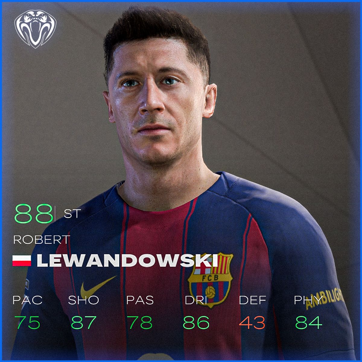 Robert Lewandowski Face For FC25 - Buymeacoffee