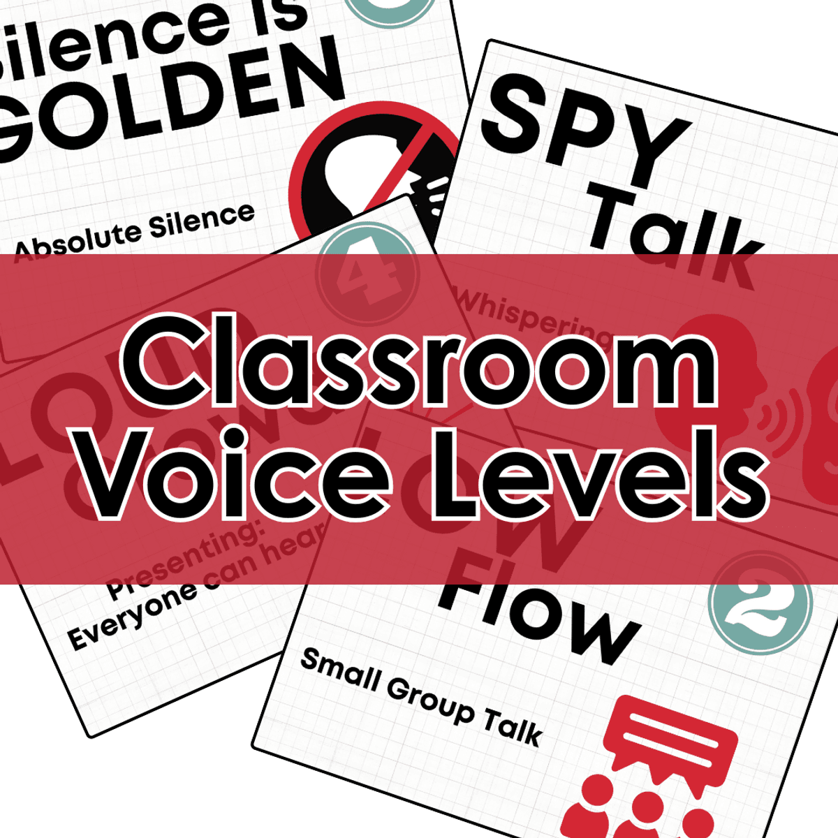 Classroom Voice Levels Posters - Buymeacoffee