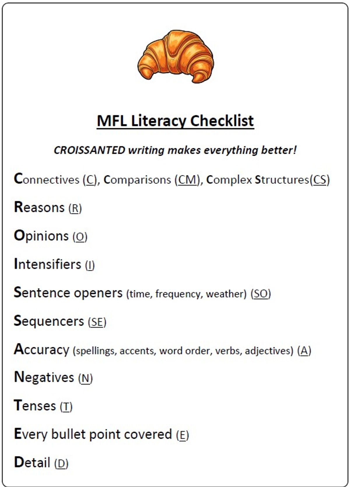 CROISSANTED MFL Literacy Checklist Sheets/Stickers - Buymeacoffee