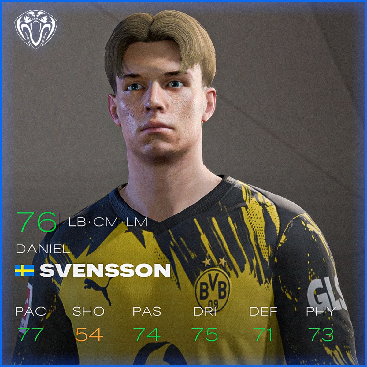 Daniel Svensson Face For FC25 - Buymeacoffee