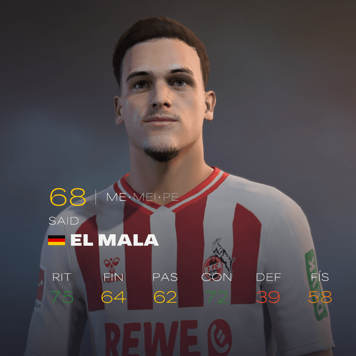 Face Said El Mala mod for EA FC 26 - Buymeacoffee