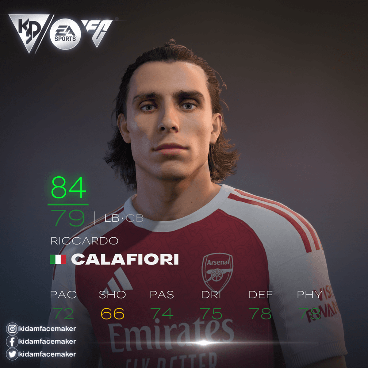 Riccardo Calafiori FIFA23 FC24 FC25 FC26 - Buymeacoffee