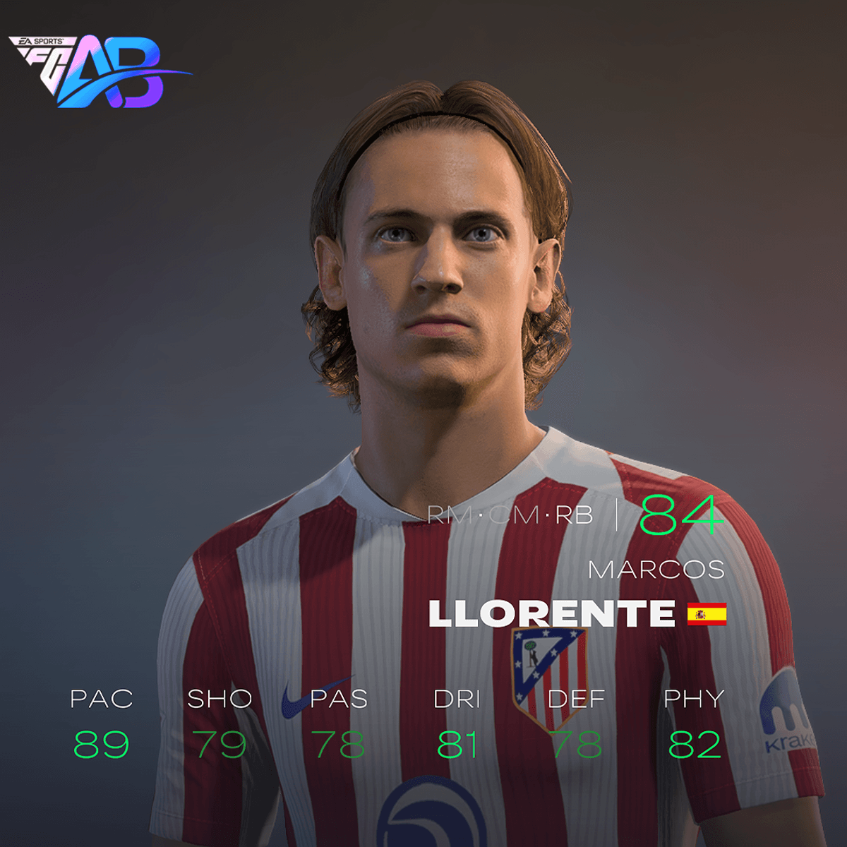 Marcos Llorente (Atlético Madrid)FC26 - Buymeacoffee