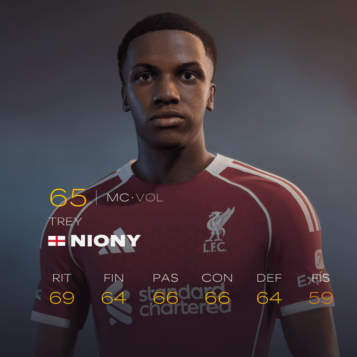 Face Nyoni mod for EA FC 26 - Buymeacoffee