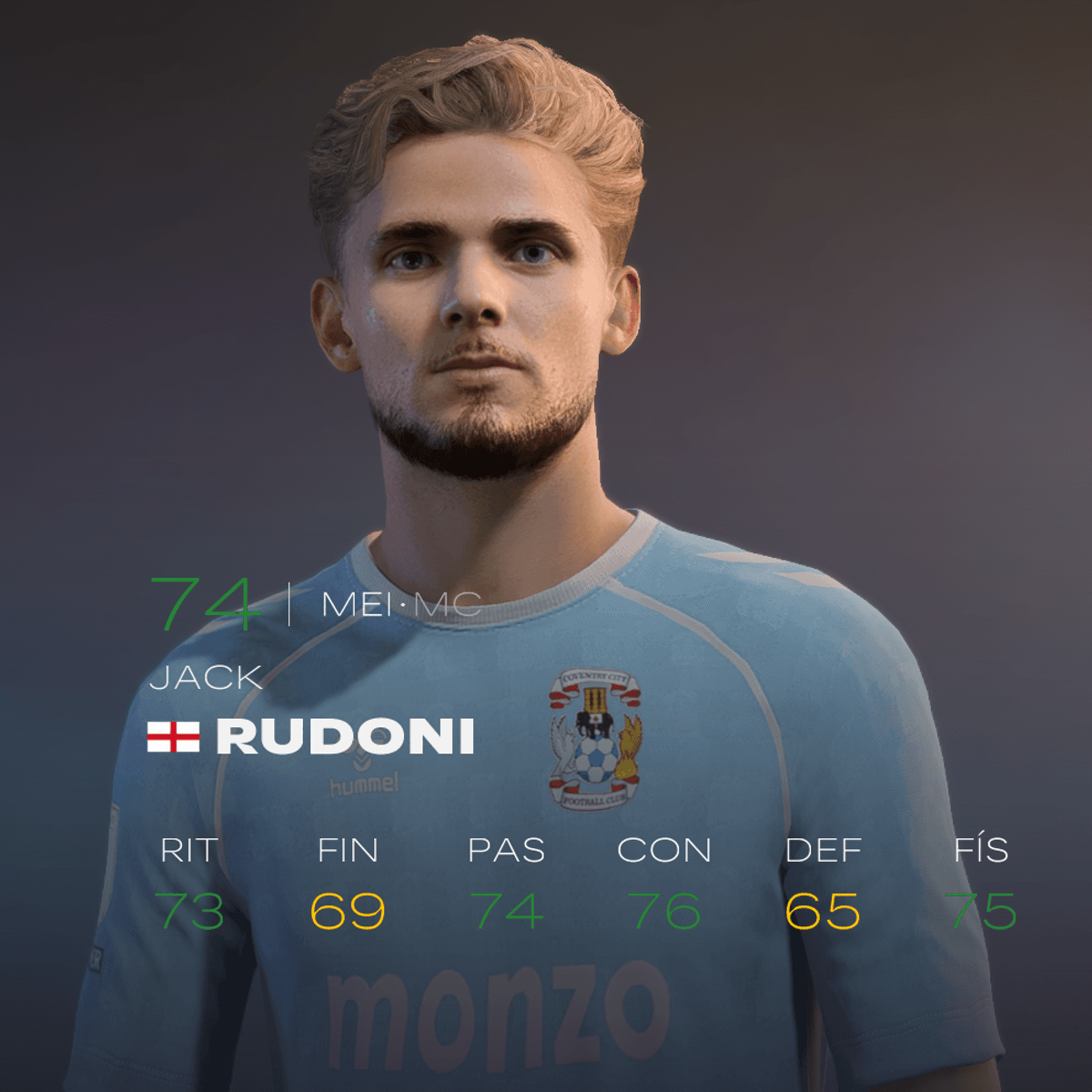 Face Jack Rudoni mod for EA FC 26 - Buymeacoffee