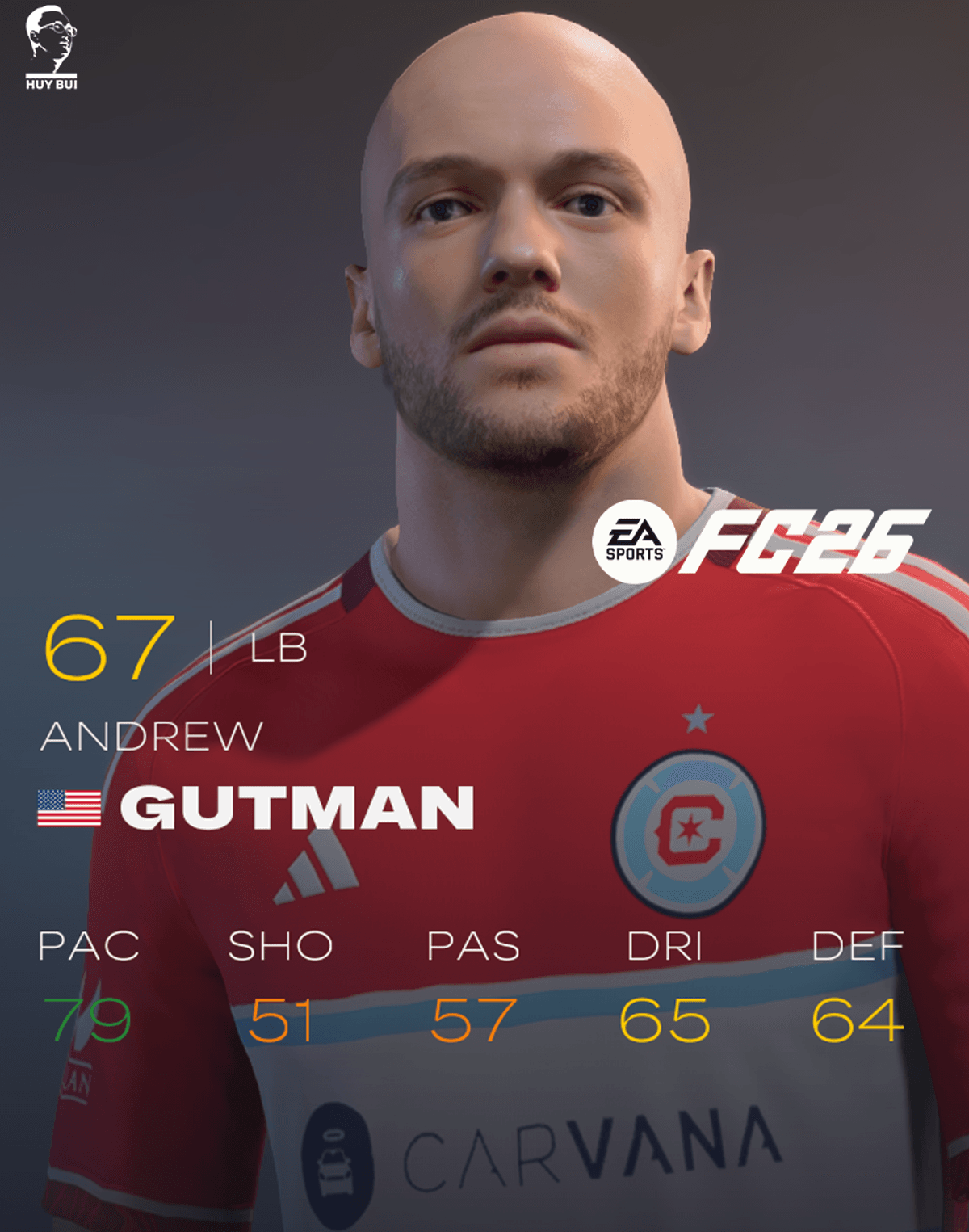 Andrew Gutman FC25 - 26 - Buymeacoffee