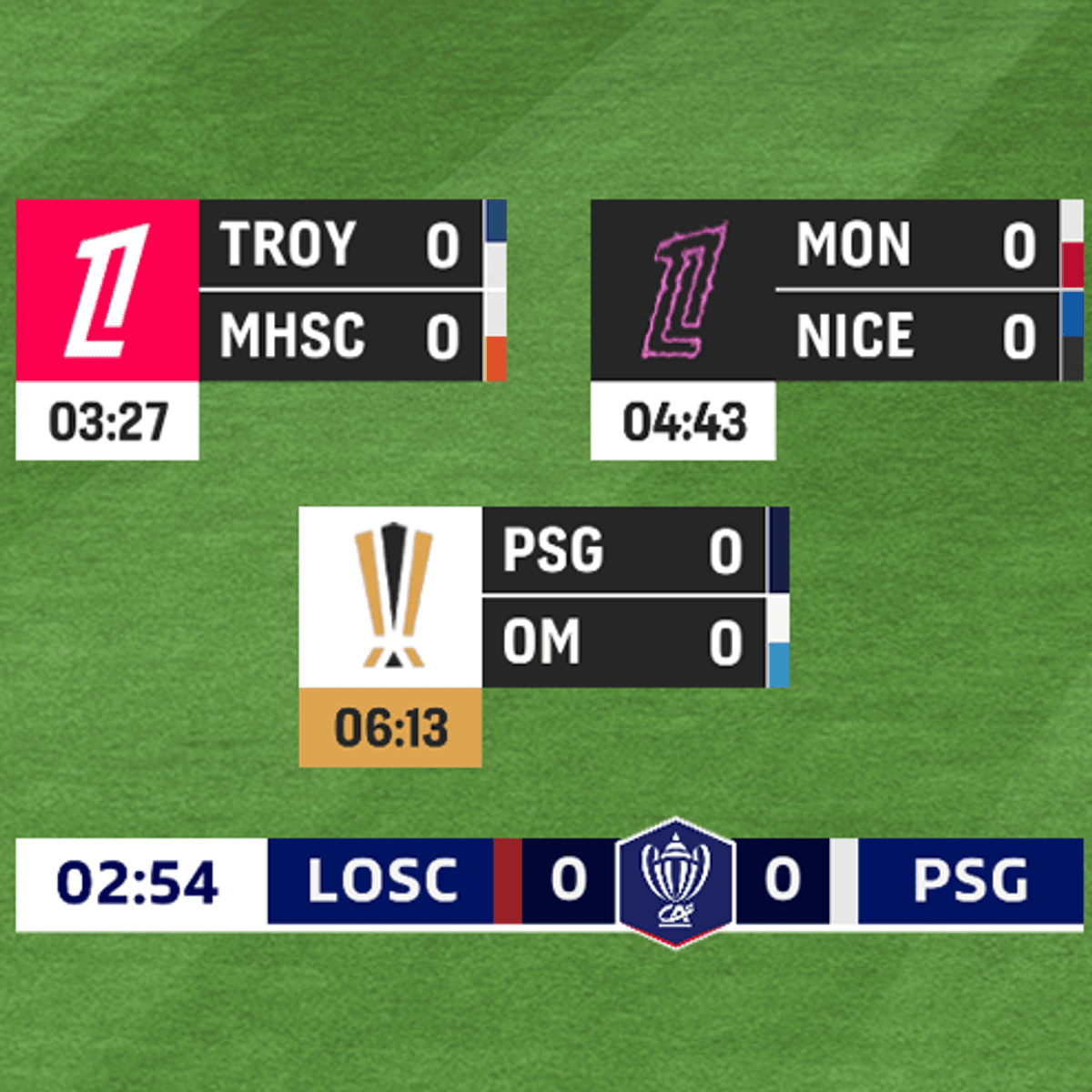 France Scoreboard Pack FC26 TU 1.2.0 - Buymeacoffee