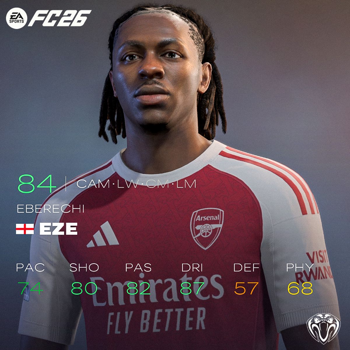Eberechi Eze Face For FC26 - Buymeacoffee