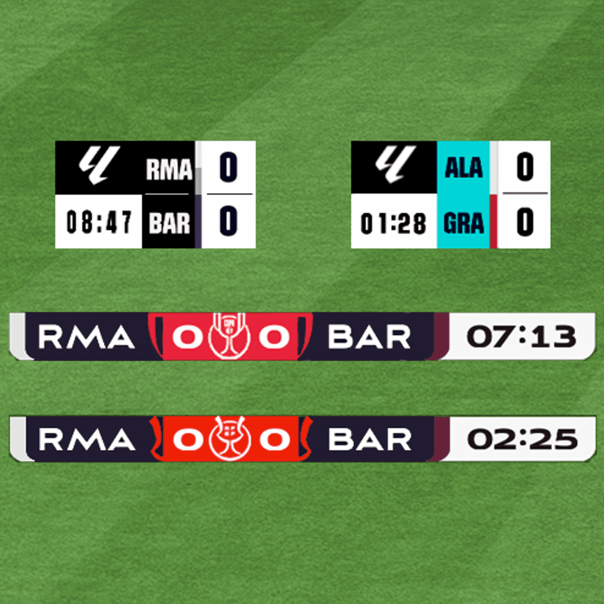 Spain Scoreboard Pack FC26 TU 1.5.6 - Buymeacoffee