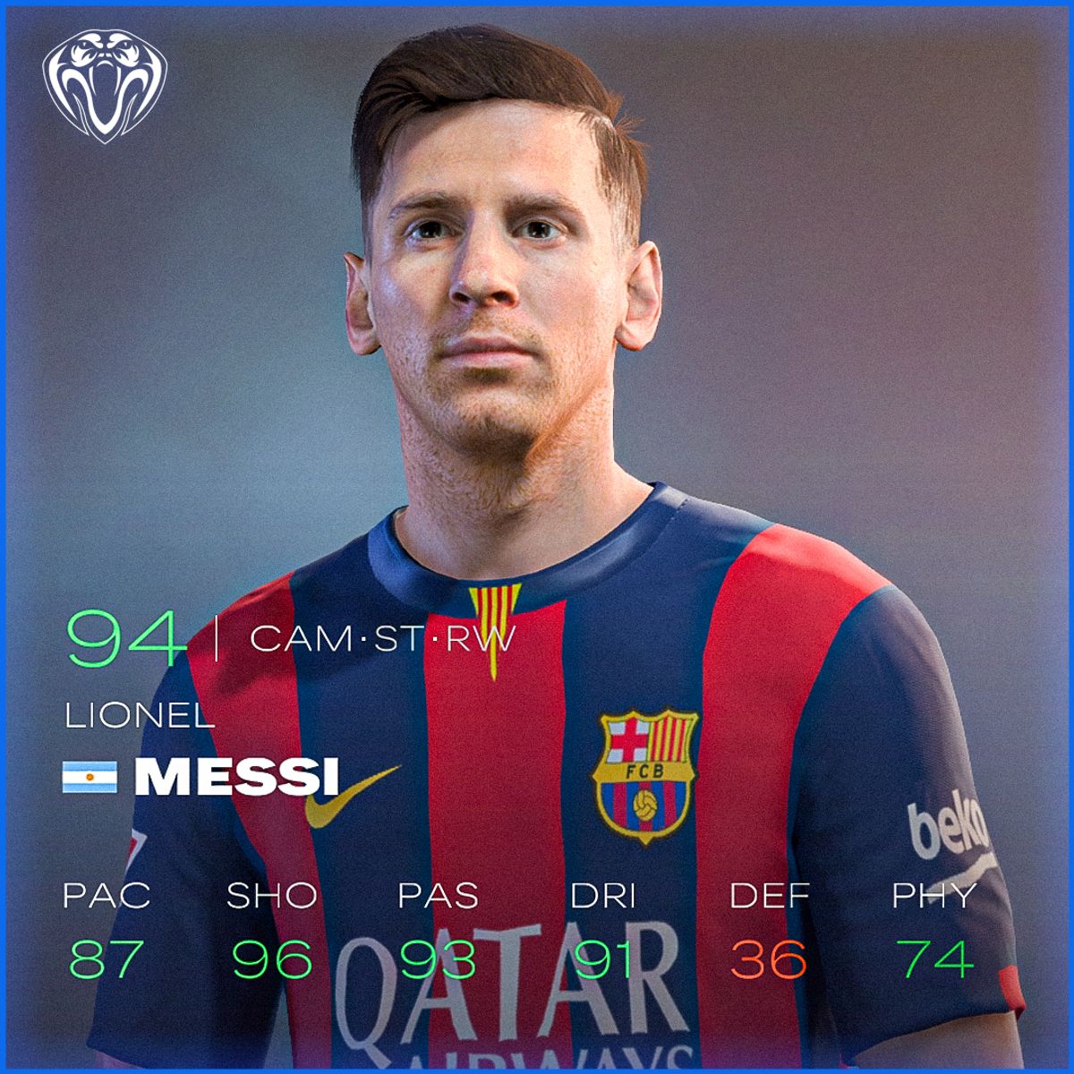 Leo Messi 2015 Face For FC26 - Buymeacoffee