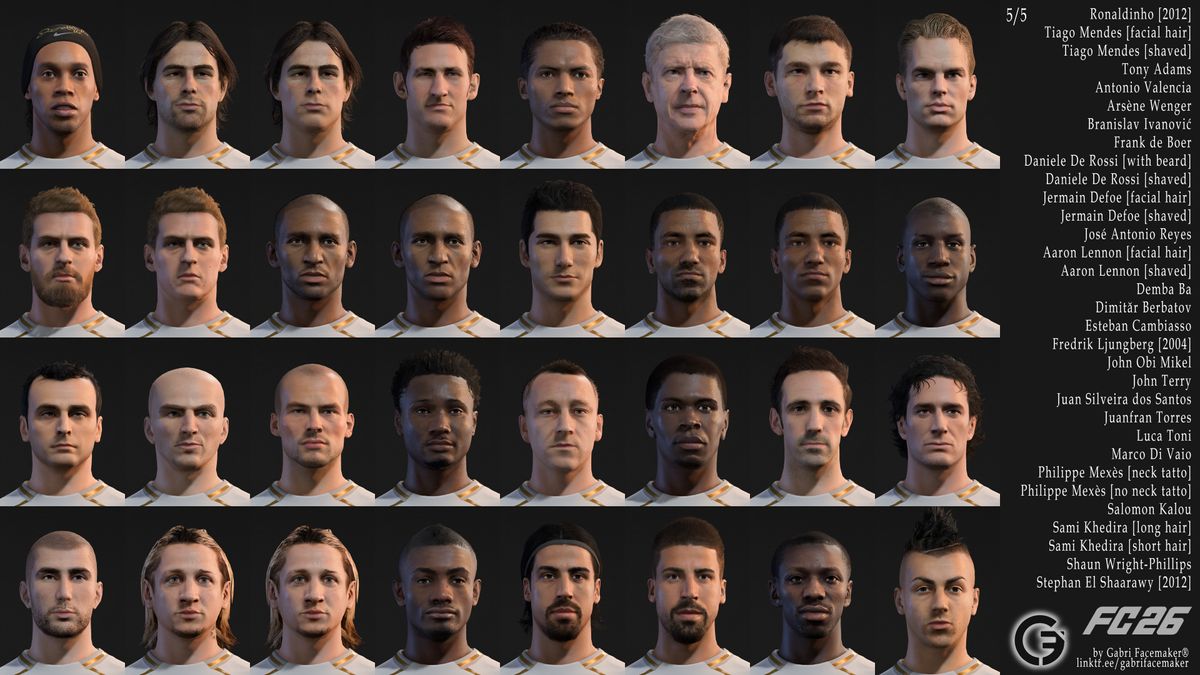 [FC26] Mega Facepack 160 faces - RAW files - New Year PROMO! - Buymeacoffee
