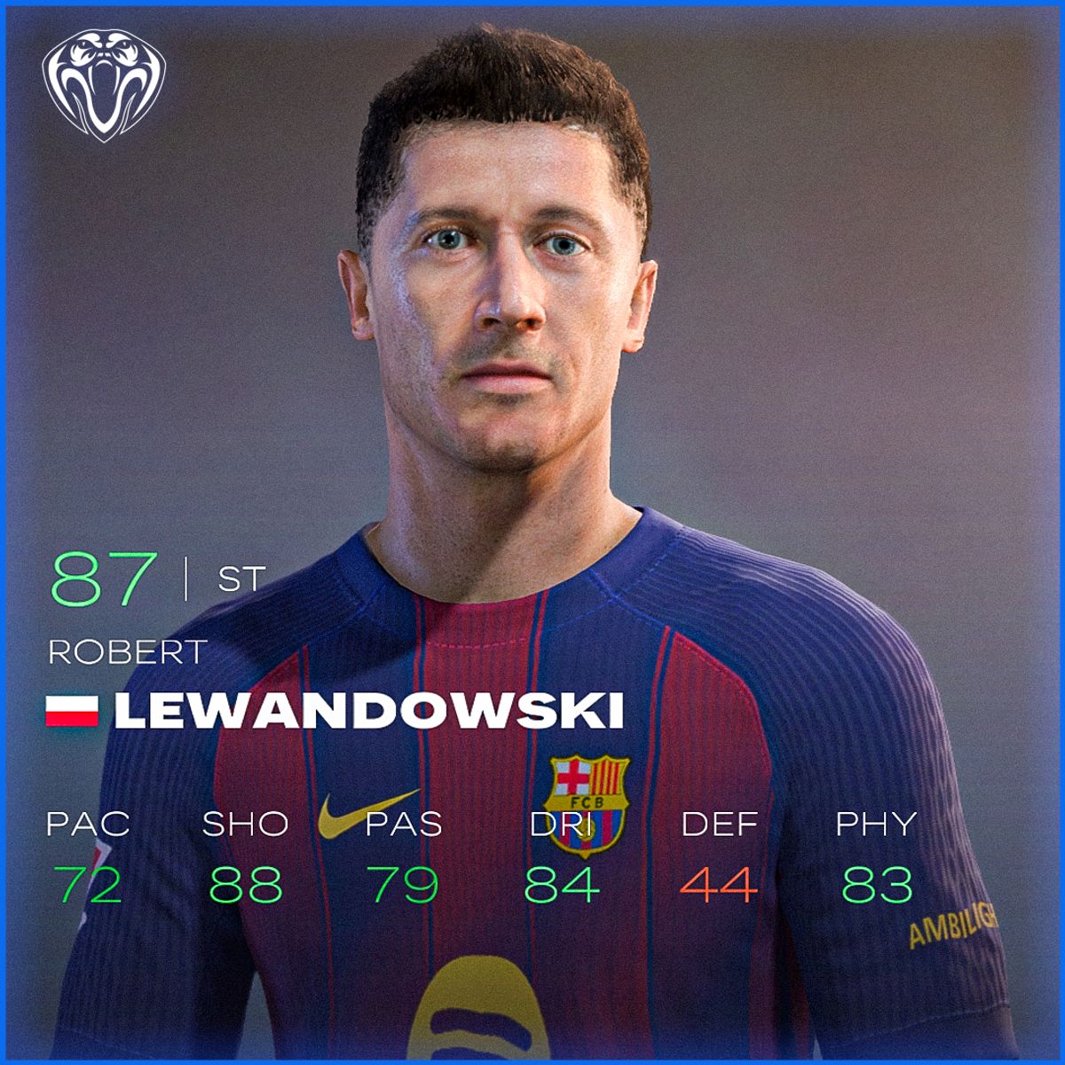 Robert Lewandowski Face For FC26 - Buymeacoffee