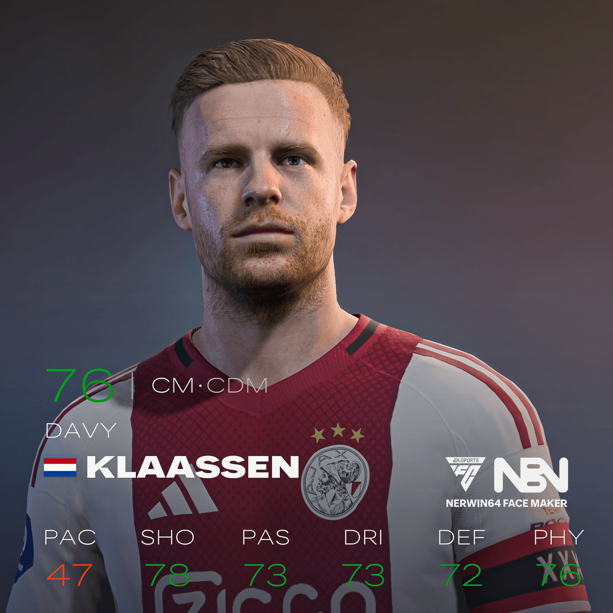 Davy Klaassen | 23-26 - Buymeacoffee