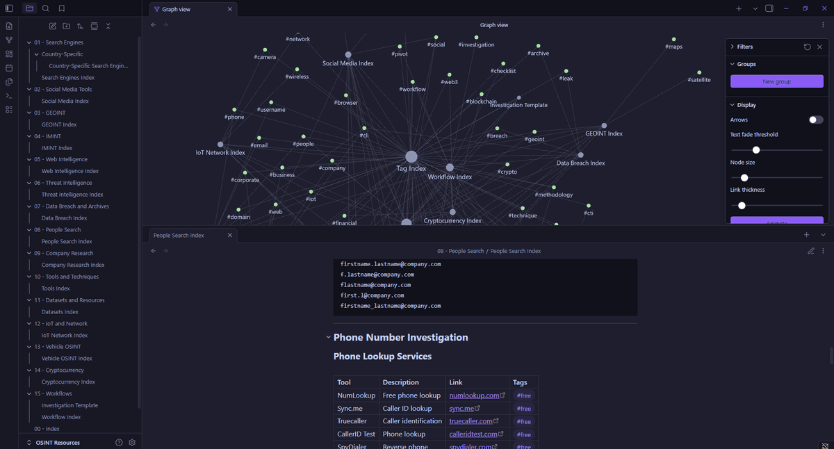 Hack Academy's OSINT Methodology: Complete Obsidian Notes - Buymeacoffee