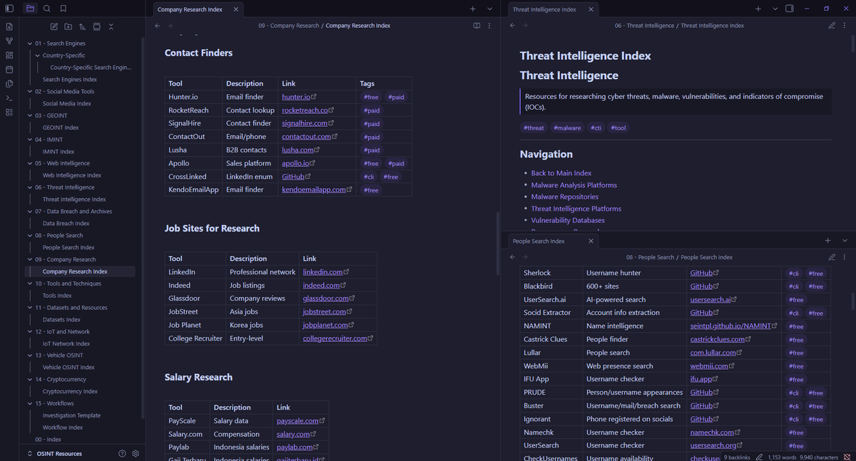Hack Academy's OSINT Methodology: Complete Obsidian Notes - Buymeacoffee